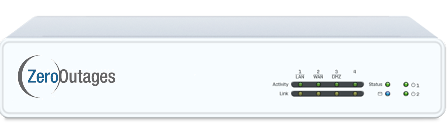 SD-WAN Solutions by ZeroOutages