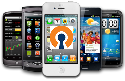 Remote Access VPN - ZeroOutages OfficeConnect